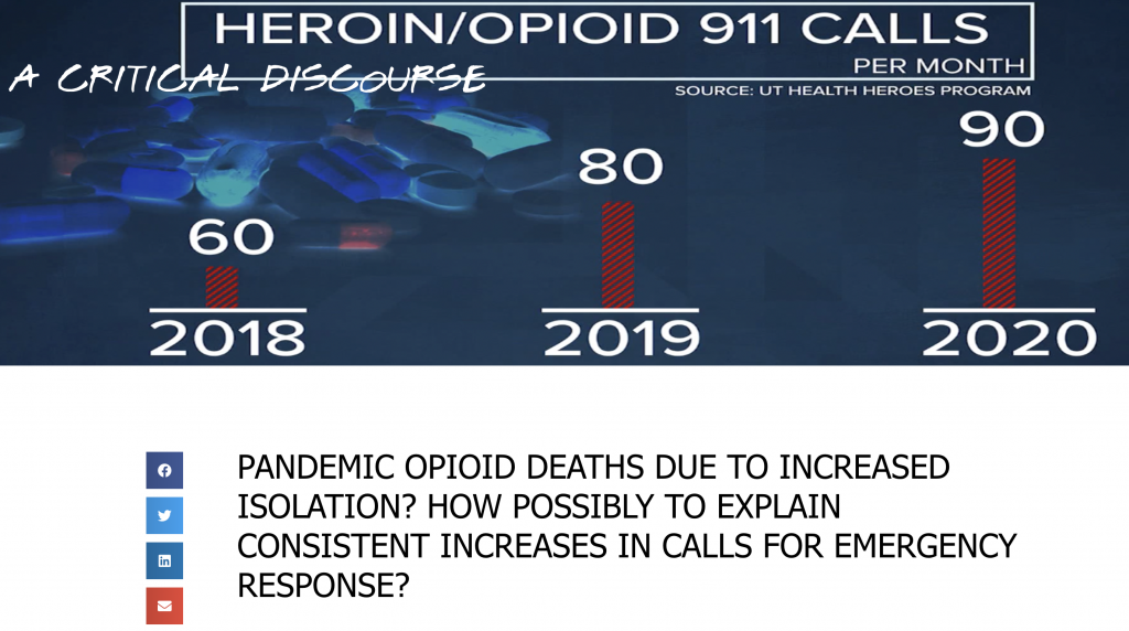 NEW $3.5 MILLION COVID, OPIOID CRISIS STUDY PROVIDES ITS CONCLUSIONS ...